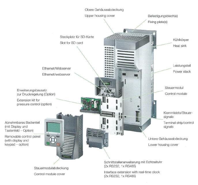 Bitzer Electronical Components | Commercial & Industrial Refrigeration ...