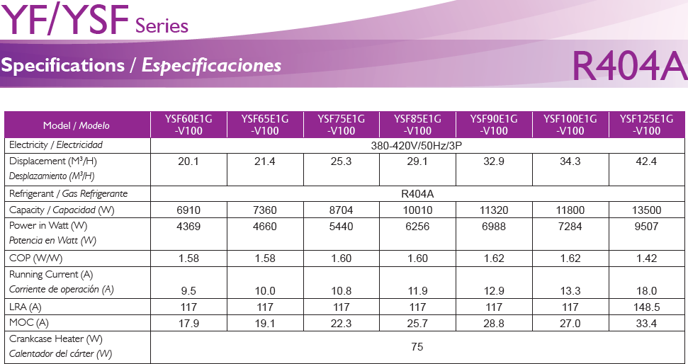 YSF85E1G-V100 INVOTECH SCROLL COMPRESSOR | Commercial & Industrial ...